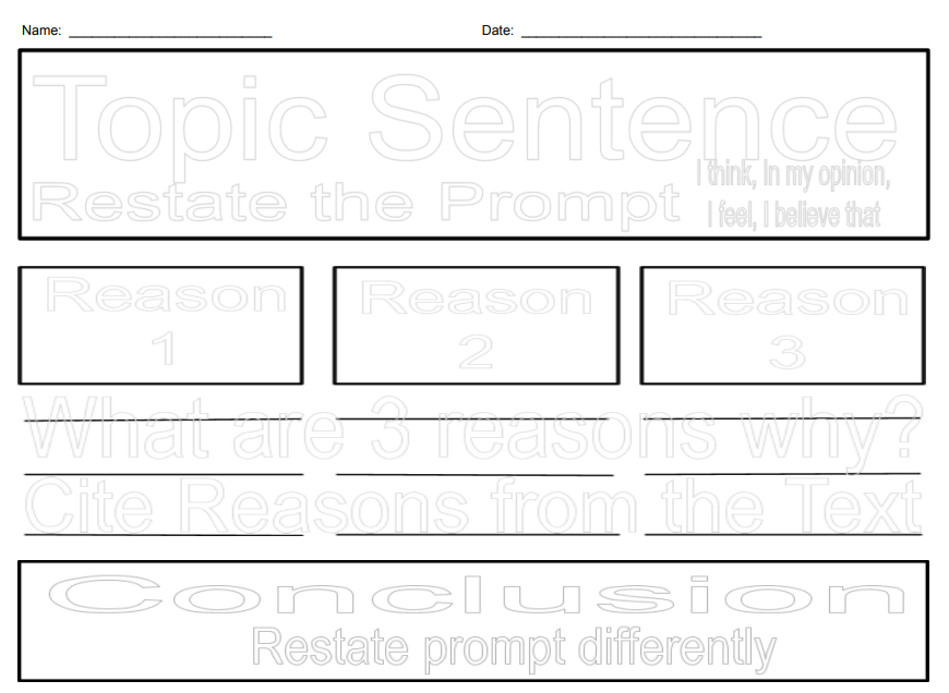 5 Paragraph Opinion Text Writing Organizer | EducationalResource