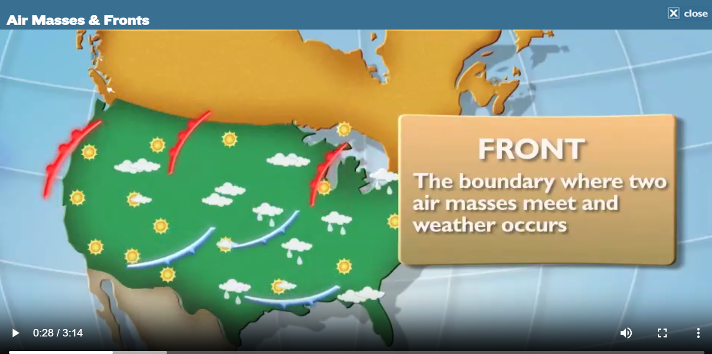 Air Masses and Fronts | EducationalResource.org